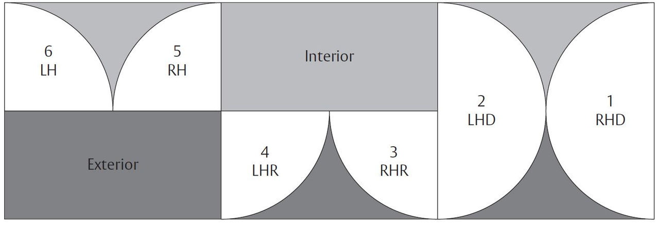 Home | Glass Door and Glass Opening Solutions | ASSA ABLOY Glass